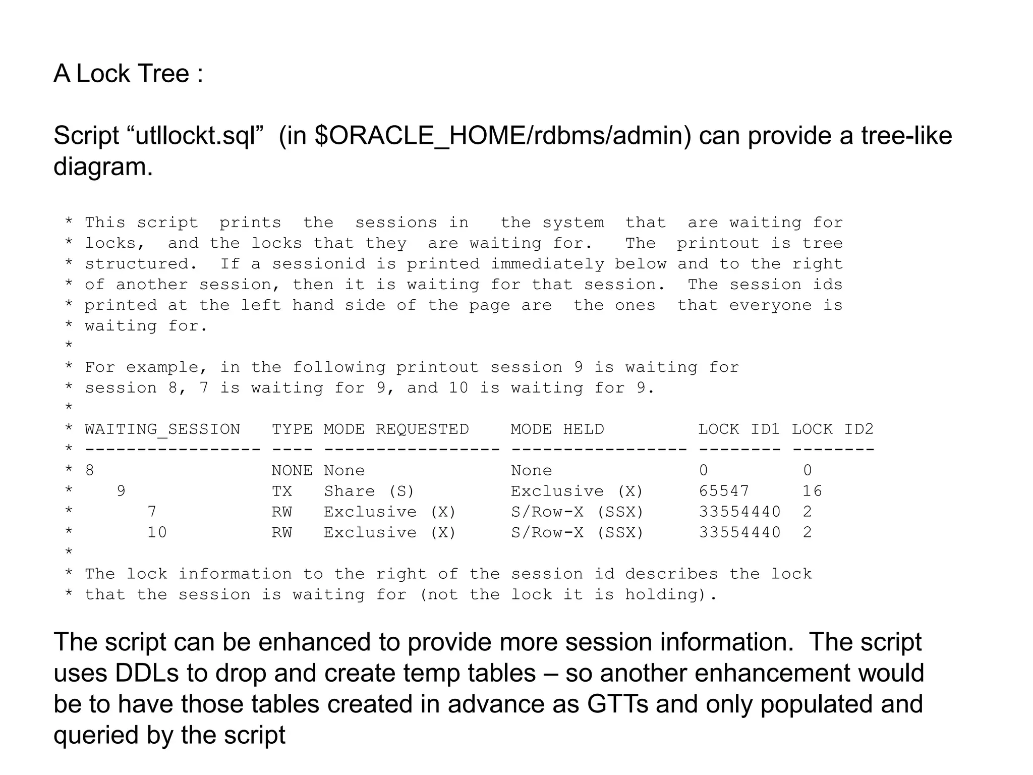 Oracle Diagnostics : Locks and Lock Trees | PDF