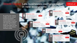Oracle Digital slides | PPT