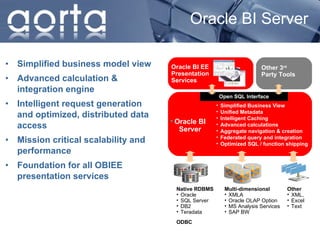 Oracle Discoverer To OBIEE Migration By Aorta | PPT
