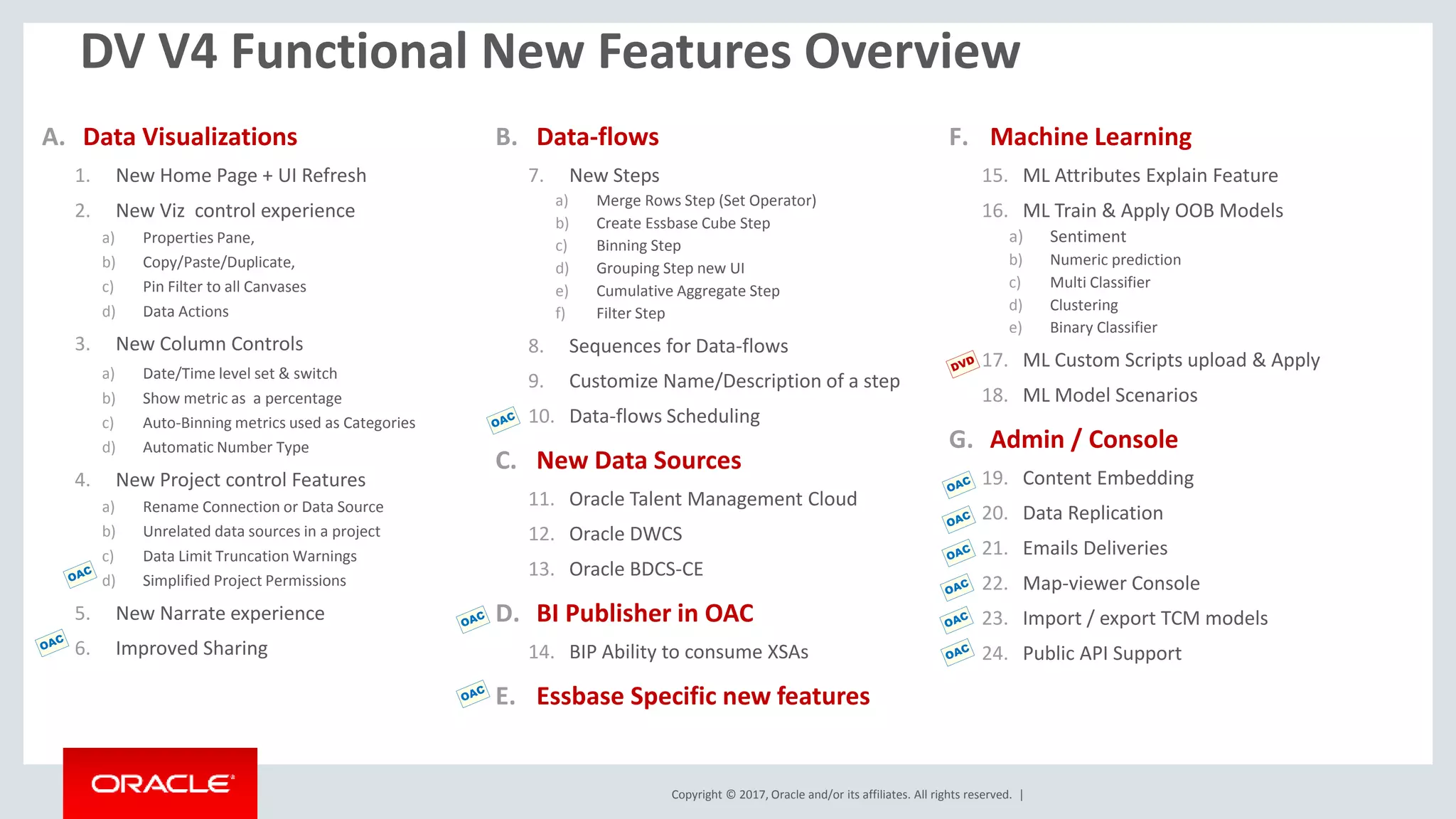 Oracle DV V4 new features overview | PPTX
