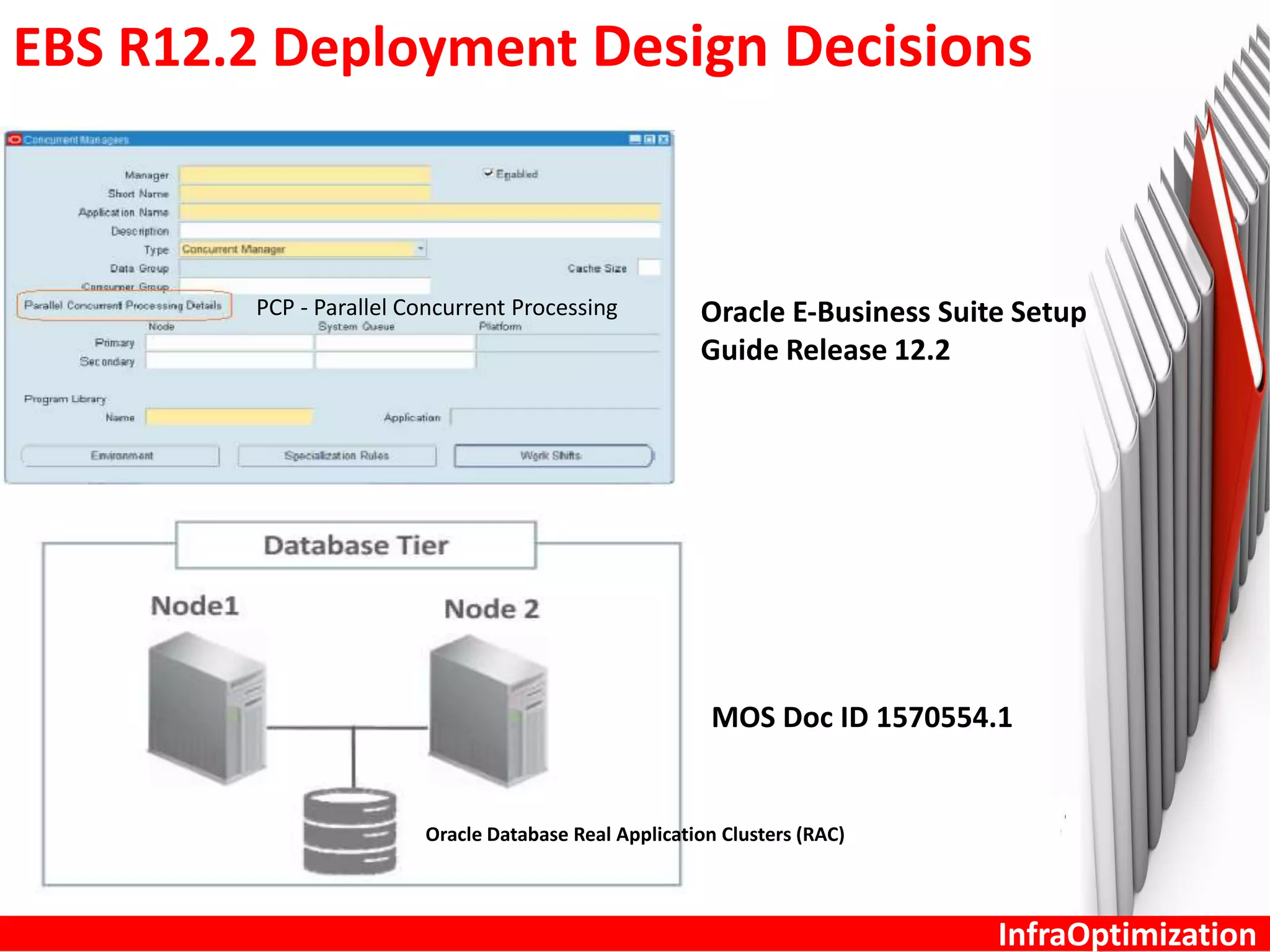 Oracle EBS R12.2 - Deployment and System Administration | PPTX