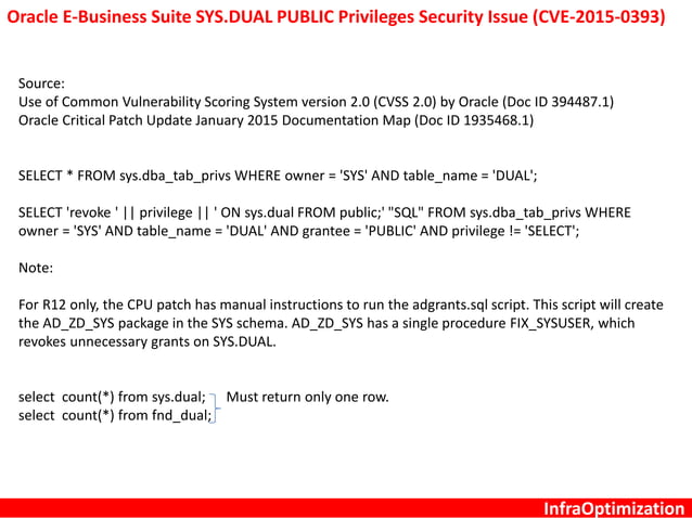 Oracle EBS R12.2 - Deployment and System Administration | PPTX