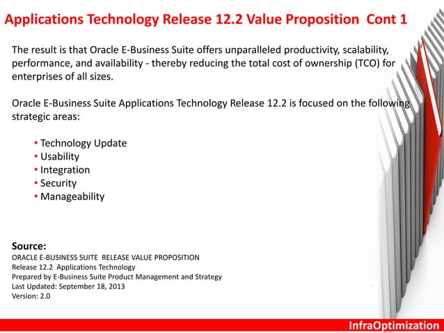 Oracle EBS R12.2 - Deployment and System Administration | PPTX