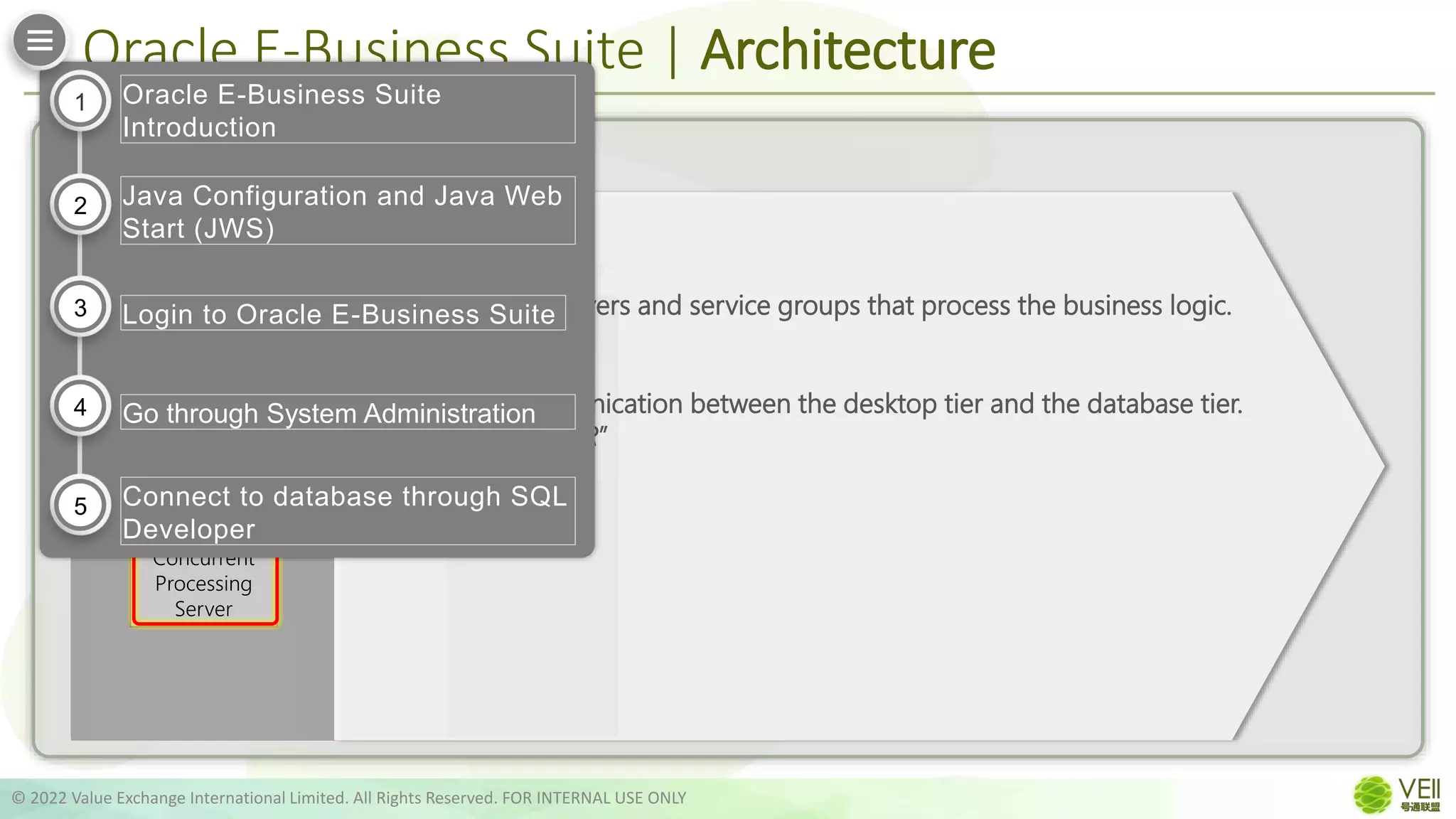 Oracle E-Business Suite | PPTX