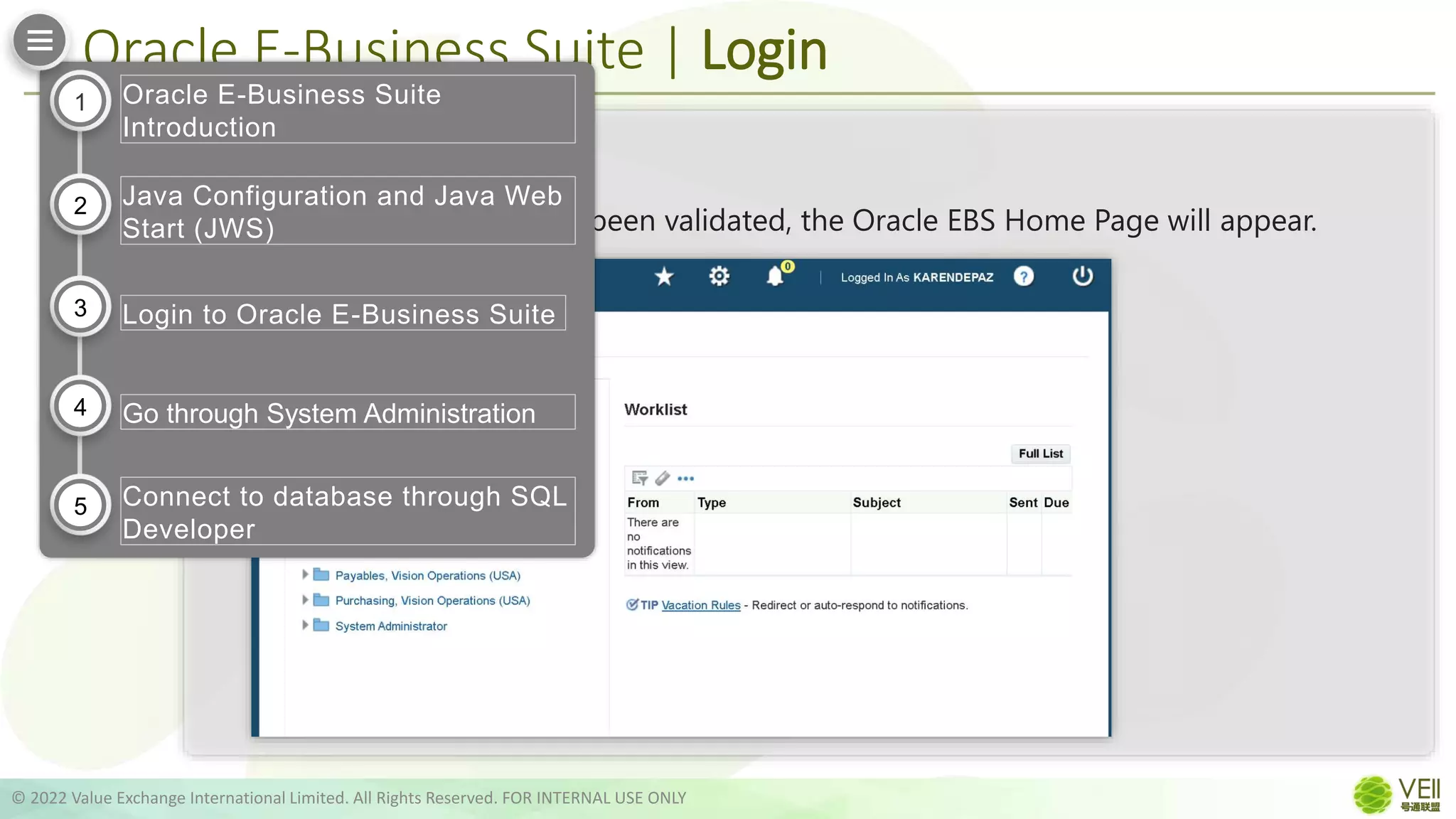 Oracle E Business Suite Pptx Operating Systems Computer Software And Applications