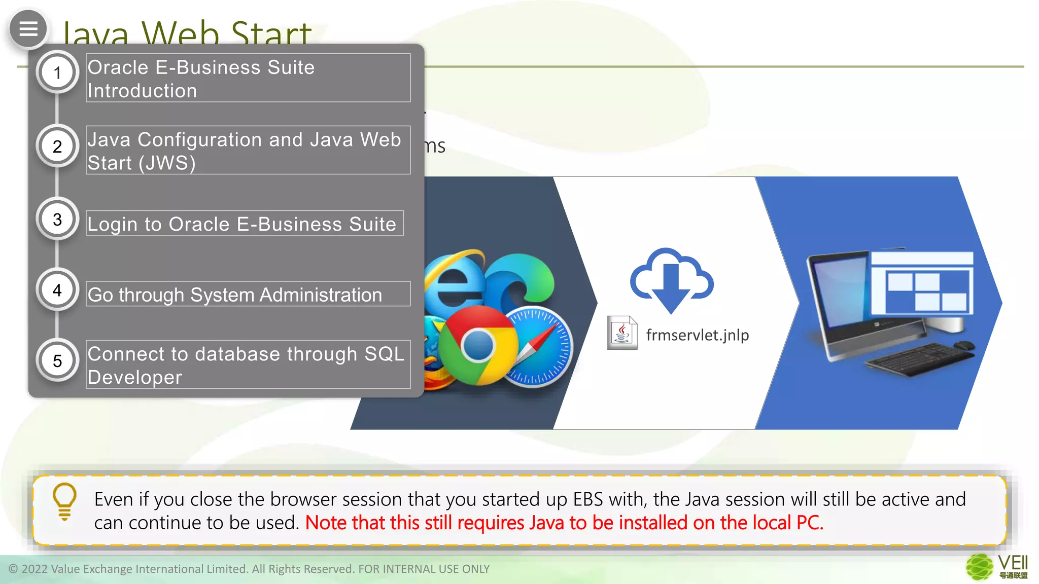 Oracle E-Business Suite | PPTX