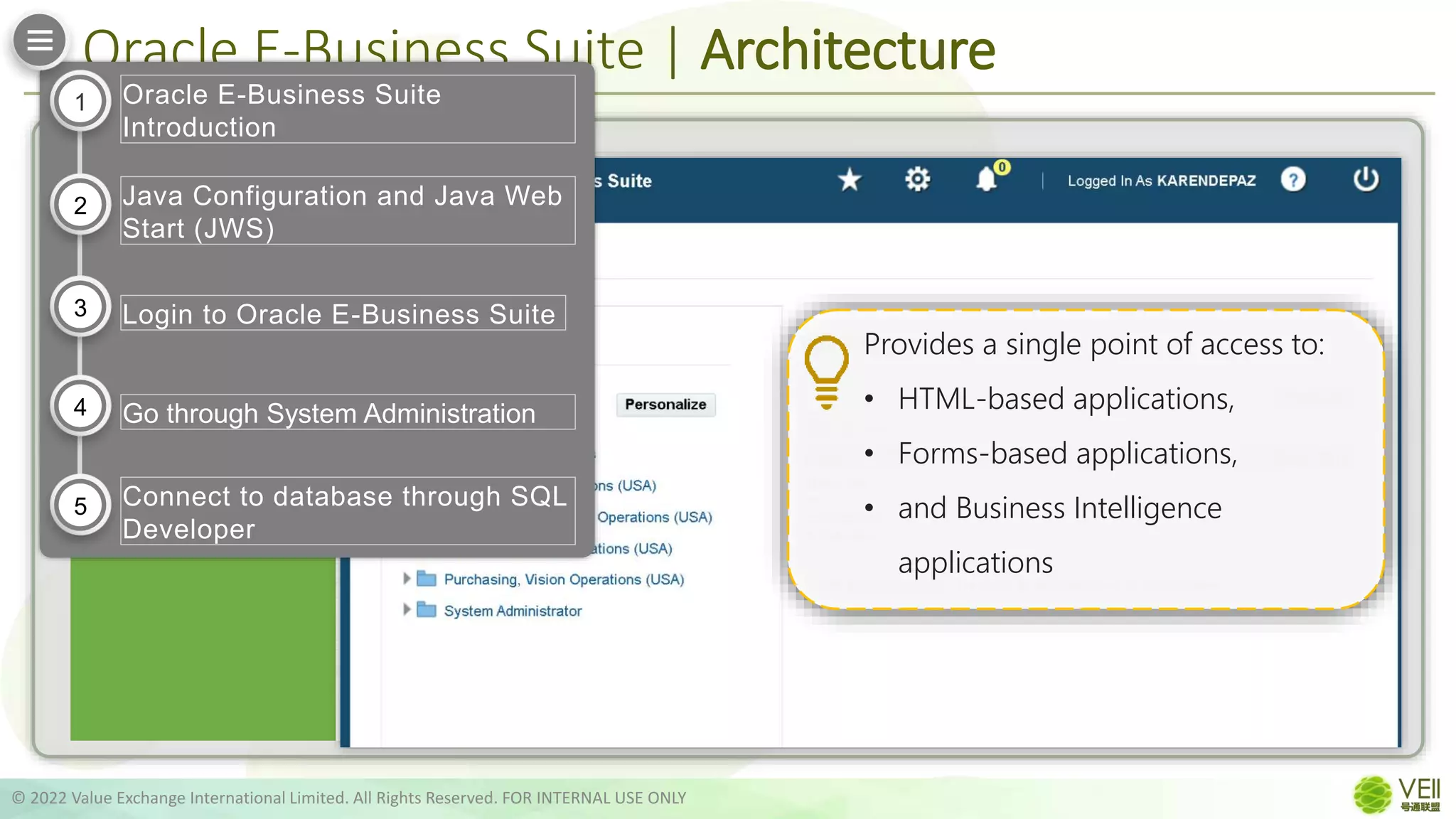 Oracle E Business Suite Pptx Operating Systems Computer Software And Applications