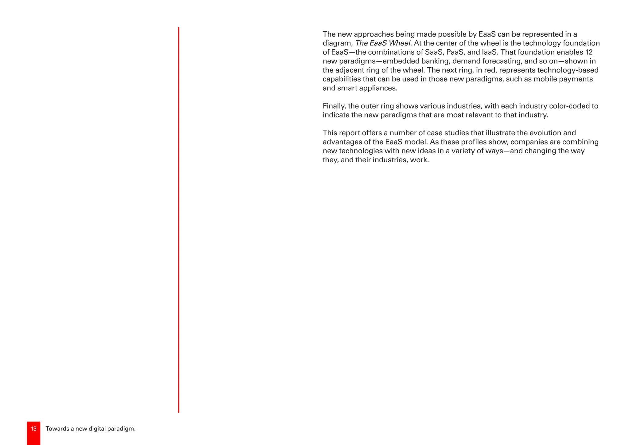 Competing for the Future: Iteration vs. Innovation by Brian Solis | PDF