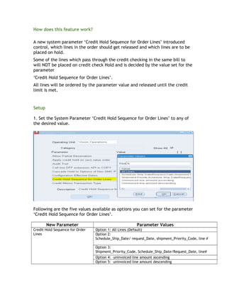 Oracle Order Management - Line Level Credit Check | DOC