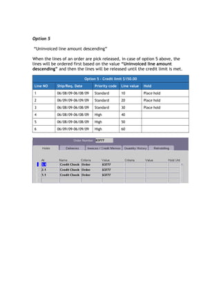 Oracle Order Management - Line Level Credit Check | DOC