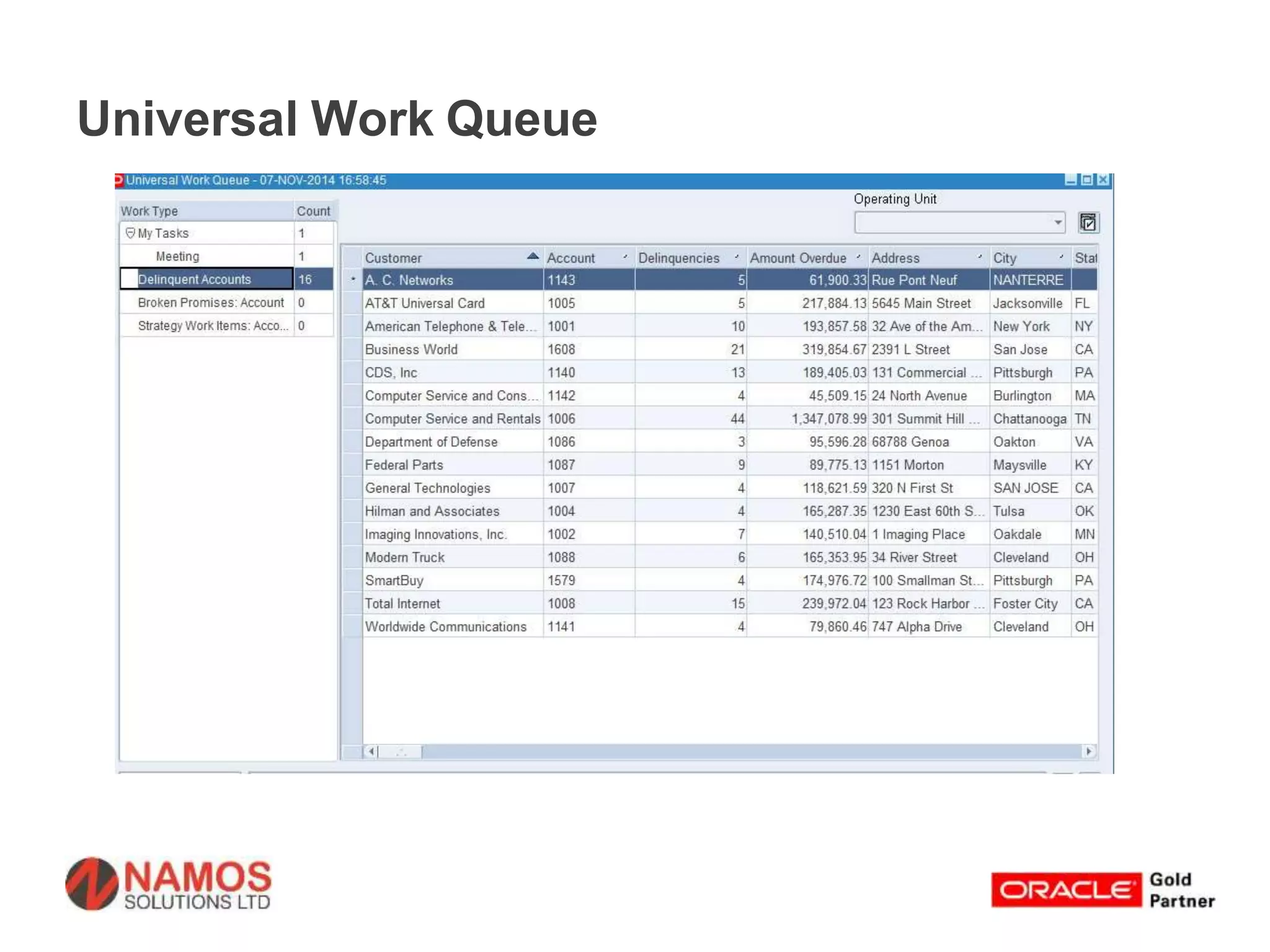 oracle ebs-r12-advanced-collections-ppt.pptx