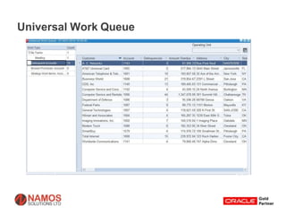oracle ebs-r12-advanced-collections-ppt.pptx