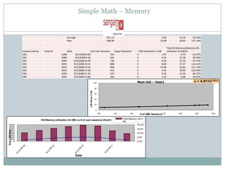 Oracle ebs capacity_analysisusingstatisticalmethods | PPTX