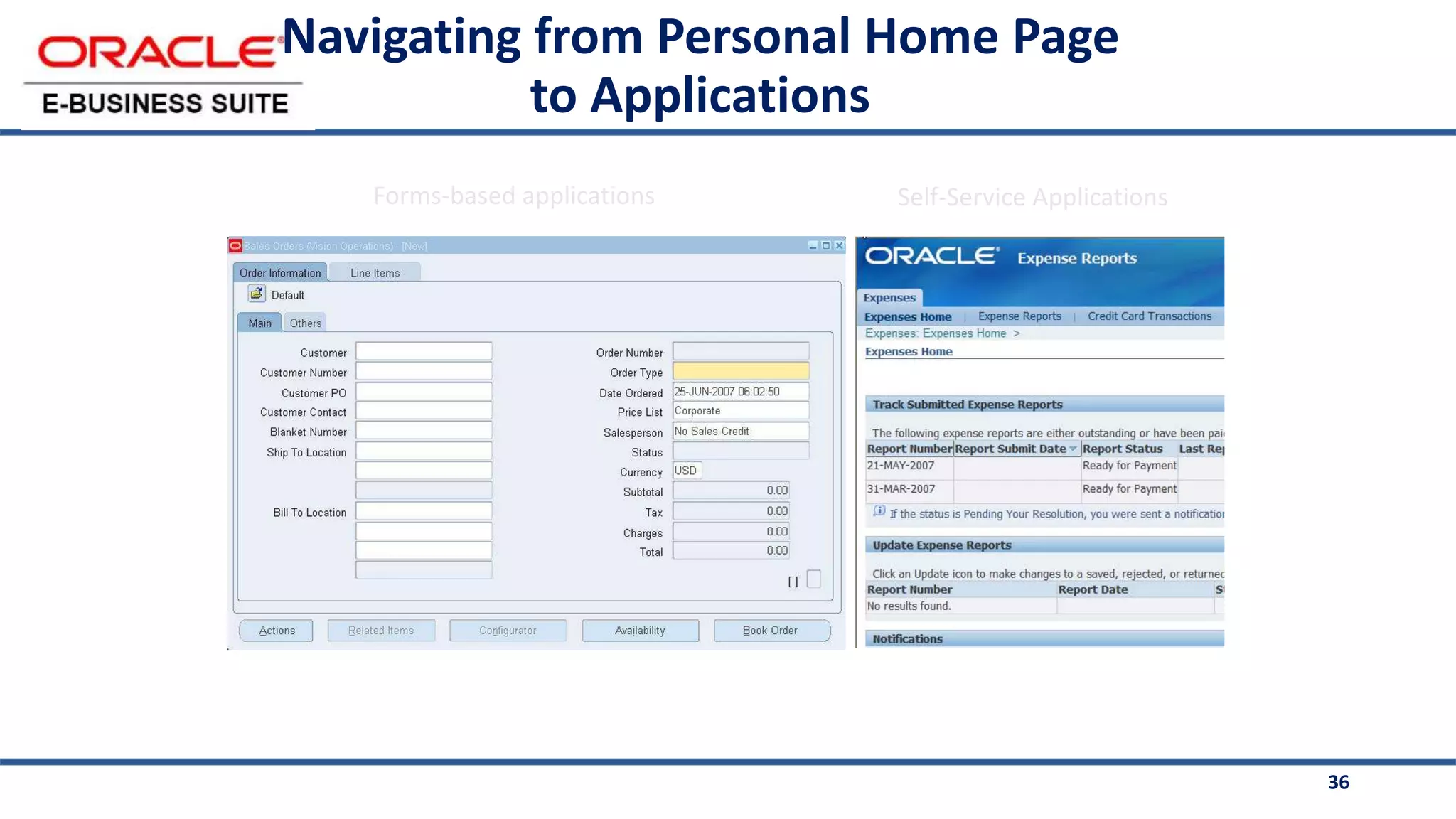 Oracle eBS Overview.pptx | Computer Software and Applications | Computing
