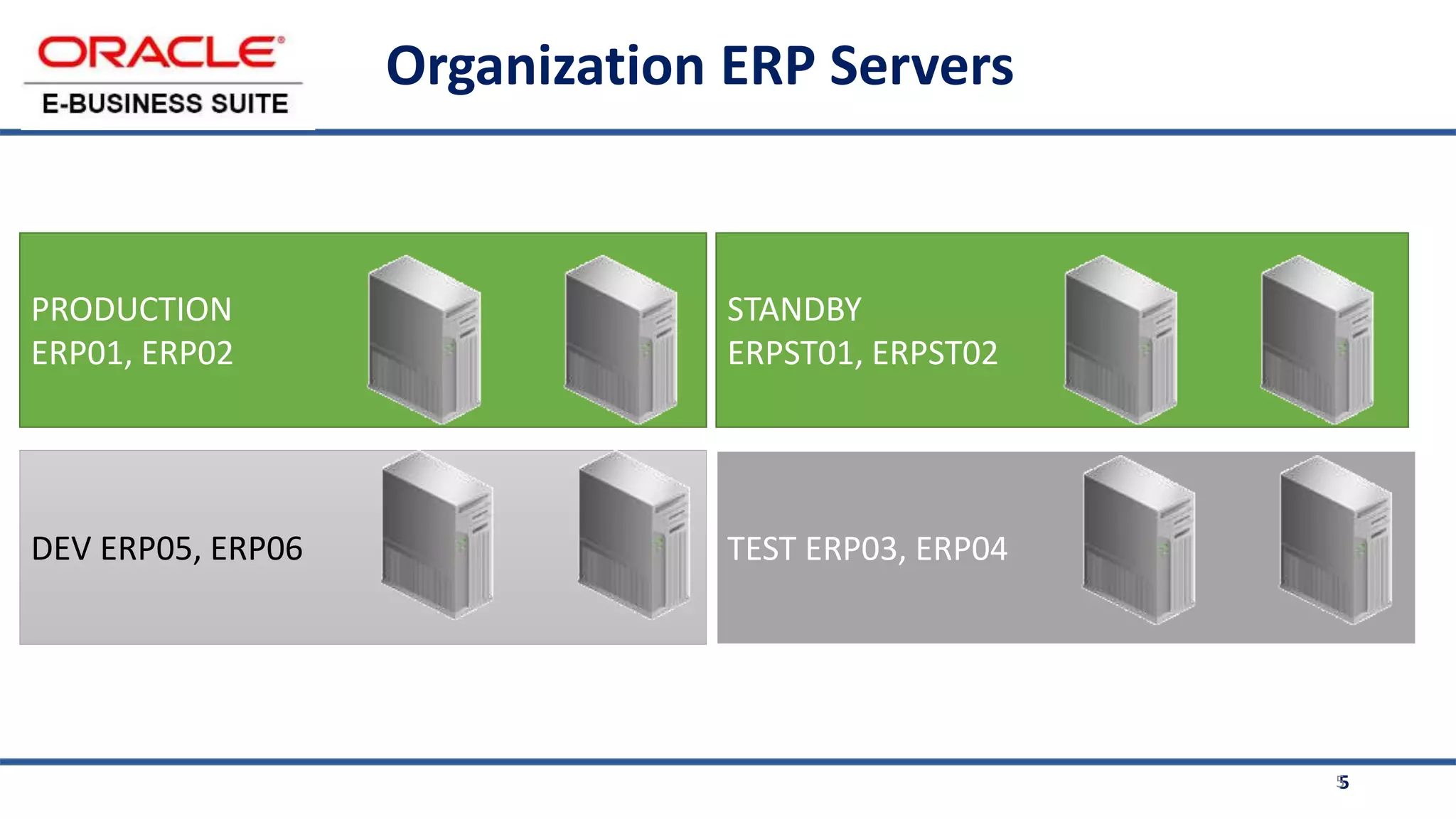 Oracle eBS Overview.pptx