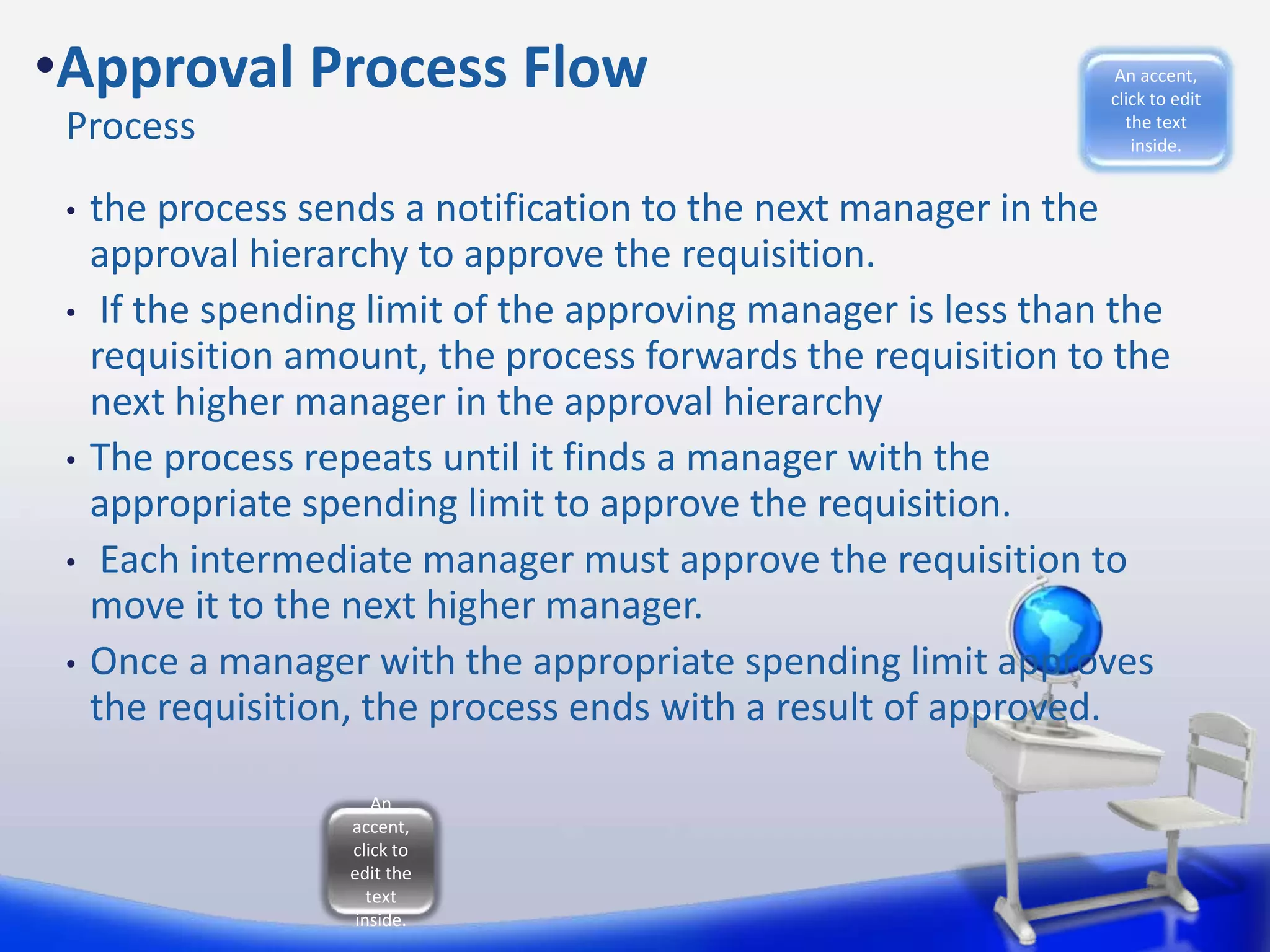 Oracle Ebs Purchasing Requisition Approval 101 Pptx