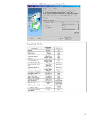 Oracle EBS R12.1.3_Installation_linux(64bit)_Pan_Tian | DOC