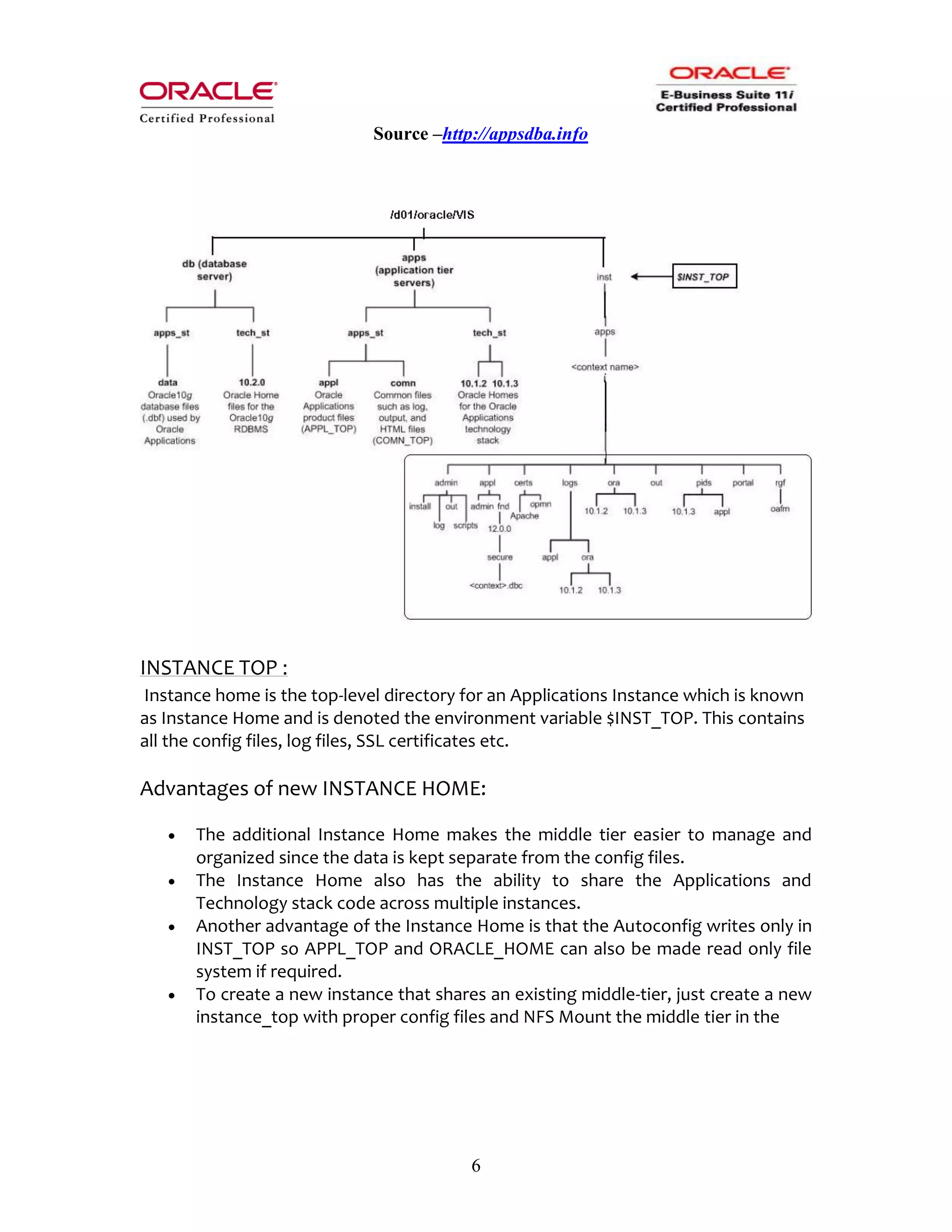 Oracle ebs r12_architecture | PDF