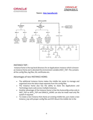 Oracle ebs r12_architecture | PDF