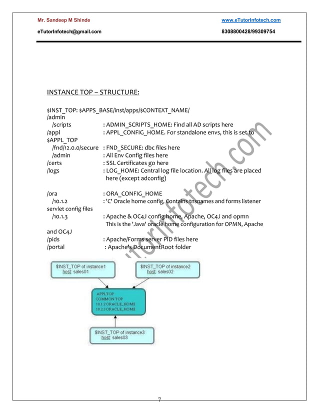 Oracle ebs r12_architecture | PDF | Databases | Computer Software and Applications
