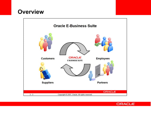 Oracle_EBS_Technical.pptx