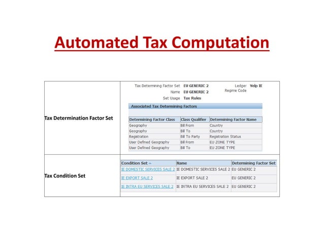 EBTax Implementation Case | PPT