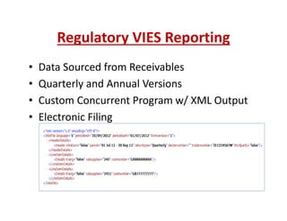 EBTax Implementation Case | PPT