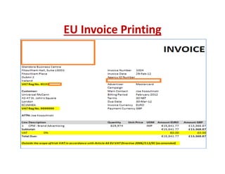 EBTax Implementation Case | PPT