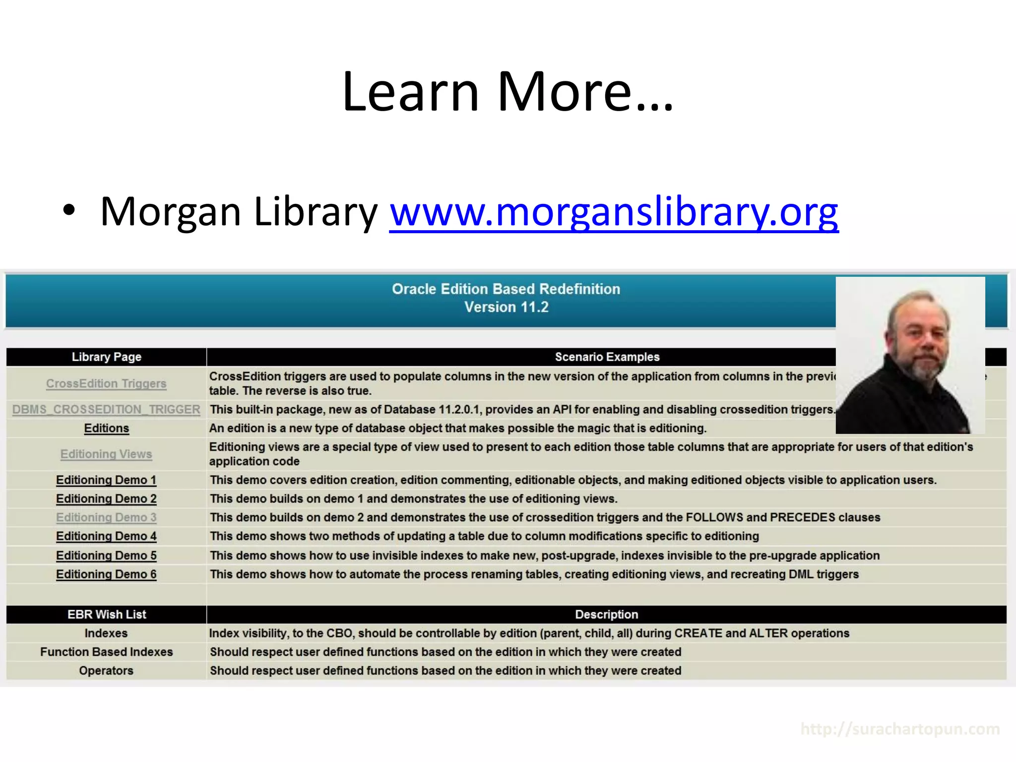 Basic Oracle Edition Based Redefinition Presentation Ppt