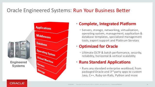 Oracle Engineered Systems Executive Presentation