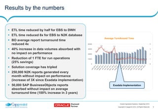 Capgemini Significantly Improves Performance and Reporting with Oracle Exadata | PDF | Databases ...