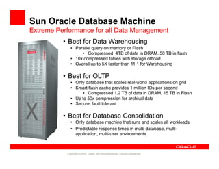 Oracle en Entel Summit 2010 | PDF