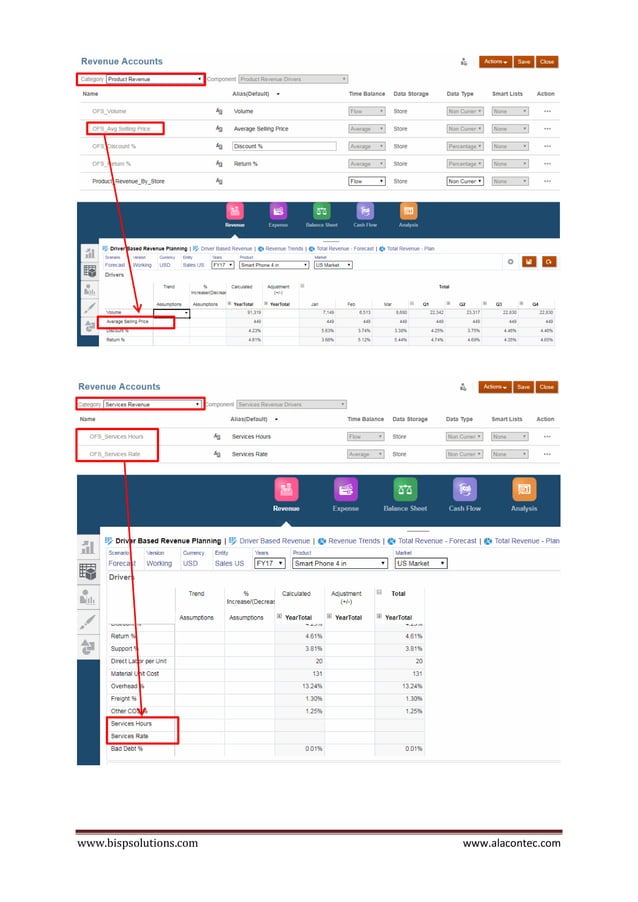 Oracle enteprise pbcs drivers and assumptions | PDF