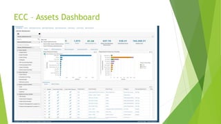 Oracle Enterprise Asset Management - Presentation.pptx