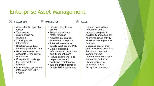 Oracle Enterprise Asset Management - Presentation.pptx
