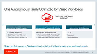 Enterprise Cloud transformation z pohledu Oracle | PDF | Cloud ...