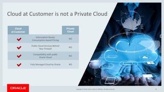 Enterprise Cloud transformation z pohledu Oracle | PDF | Cloud ...