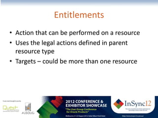 Oracle Entitlement Server - Managing Organisations | PPTX