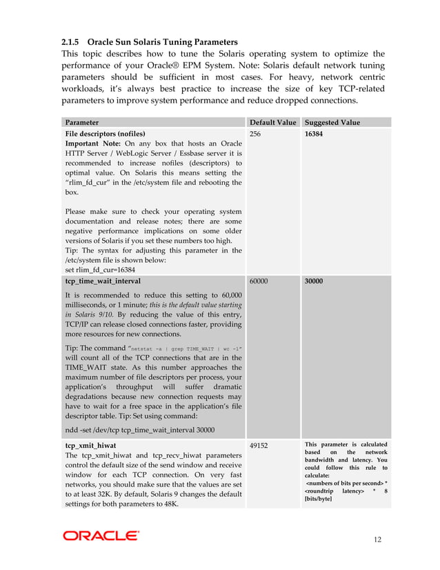 Oracle epm 11_1_2_1_tuning_guide_v4 | PDF