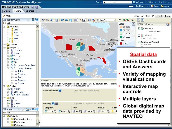 Oracle EPM BI Overview