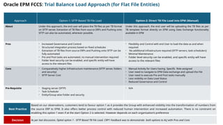 Oracle EPM Cloud - SFTP vs Manual Data Load.pptx