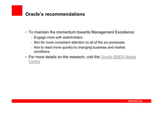 Oracle EPM Index Cycle II | PPT