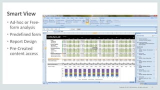 Oracle EPM Solutions | PDF