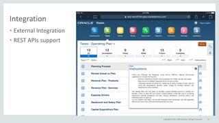 Oracle EPM Solutions | PDF