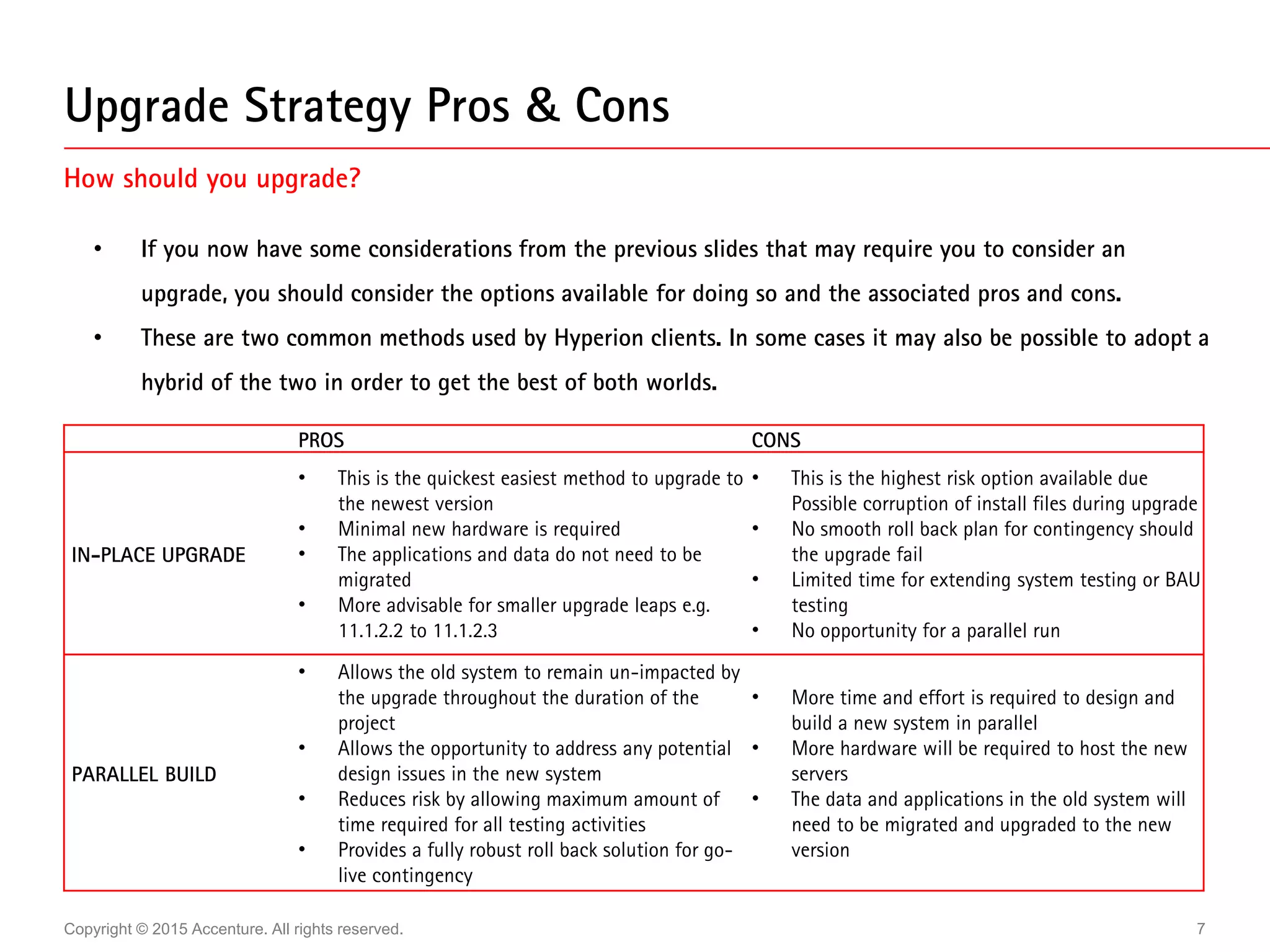 Oracle EPM Road Map Strategy | PDF