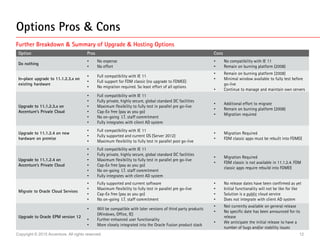 Oracle EPM Road Map Strategy | PDF
