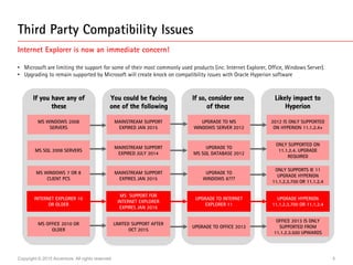 Oracle EPM Road Map Strategy | PDF