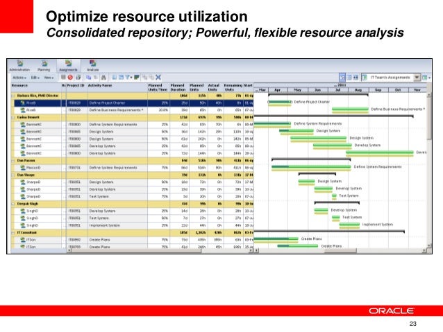 Oracle eppm for asset intensive industries ppt part 2