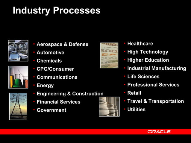 Introduction to Oracle ERP | PPT | Databases | Computer Software and Applications