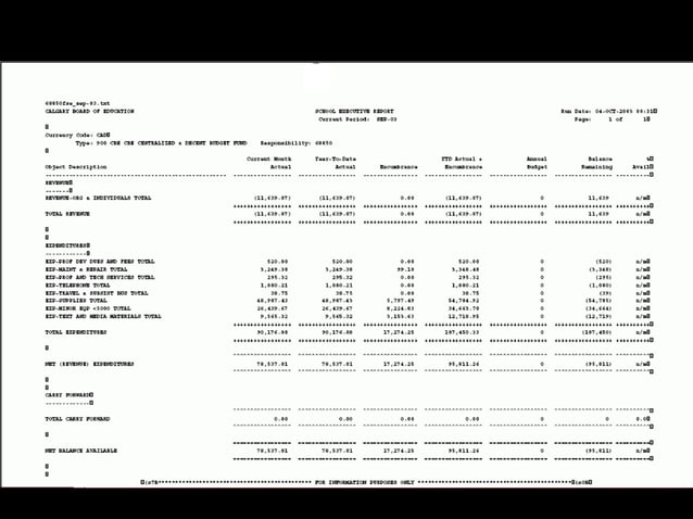 Introduction To Oracle Erp Ppt Databases Computer Software And 8803